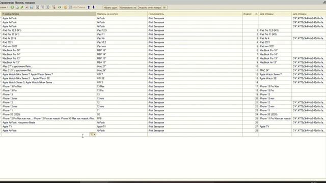 Сортировка товаров на складе
