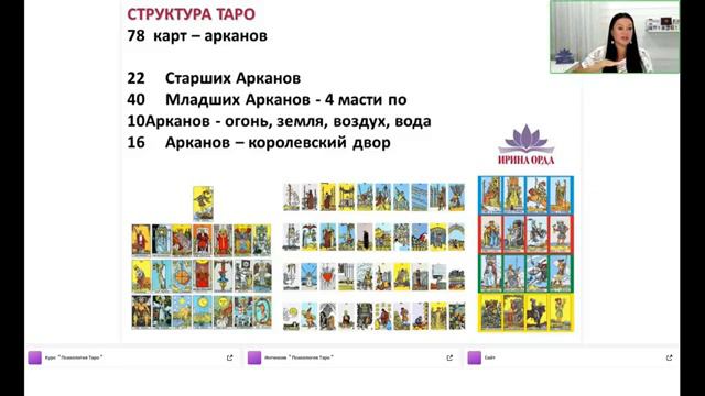 Интенсив к курсу "Психология таро". День 1. Ирина Орда