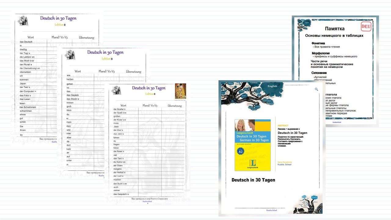 4. Deutsch in 30 Tagen Langenscheidt. Lektion 0.4 Ваши первые 75+ немецких слов из начального урока