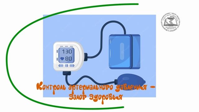 ЗОЖ Контроль АД
