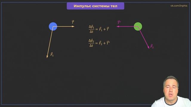 Урок № 19. Импульс системы тел.