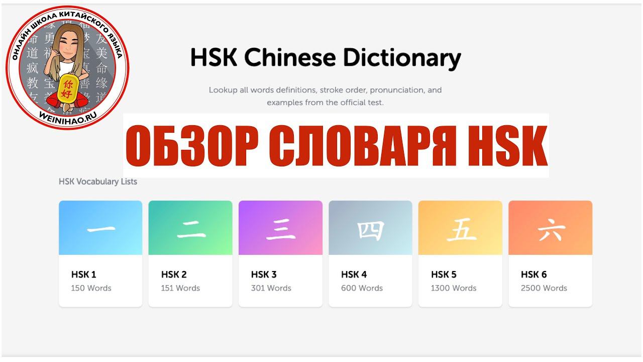 Hanpath: обзор онлайн словаря HSK