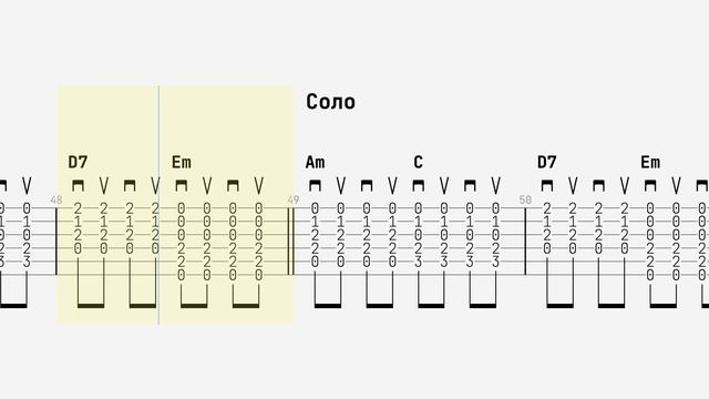 Как играть песню Виктора Цоя и группы Кино «Пачка сигарет» на гитаре: аккорды и табы