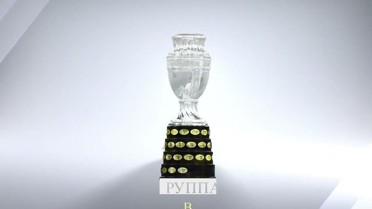 Кубок Америки по футболу 2024 группы