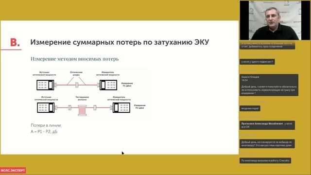 Вебинар «Мал ВОЛС, да дорог. Измеряем параметры ВОЛС длиной до 1 км»