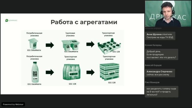 Маркировка молочной продукции, статус проекта на ноябрь 2021