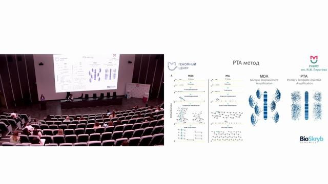 11 Секвенирование экзома образцов эмбрионов человека, прошедших полногеномную