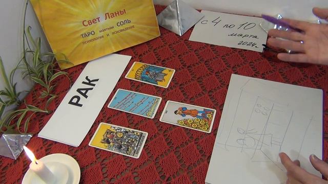 4 - РАК - прогноз ТАРО - с  04.03.2024г. по  10.03.2024г. + Послание от Высших Сил.