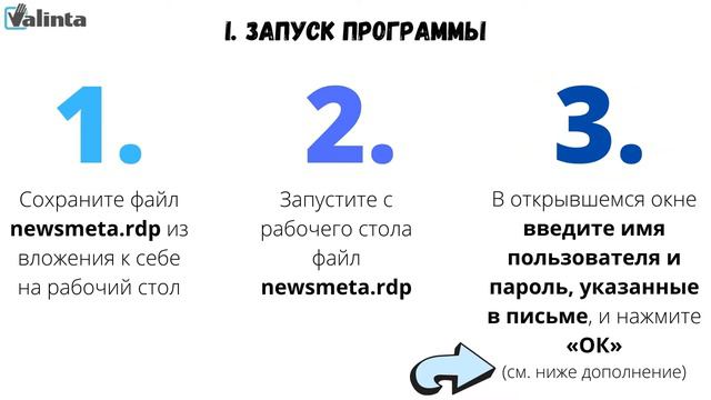 Инструкция по работе с ПП SmetaWIZARD через сервис Valinta.ru (Валинта.ру)