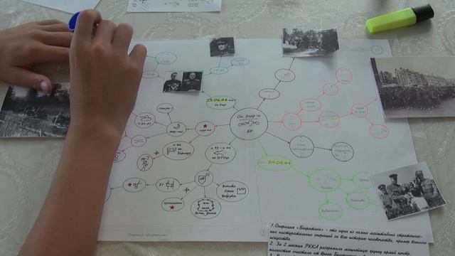 Видеозаполнение МК-10. Освобождение Белоруссии