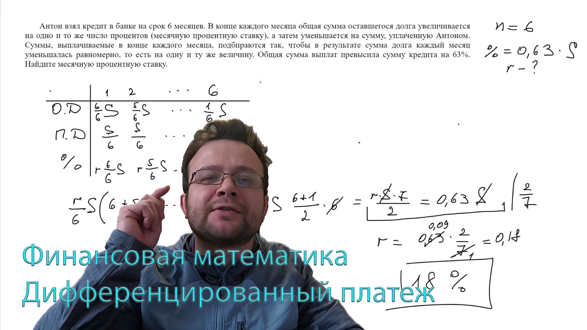 Дифференцированные платежи #3 ЕГЭ №506958