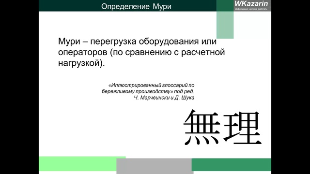 Азбука бережливого производства - Муда, мура, мури