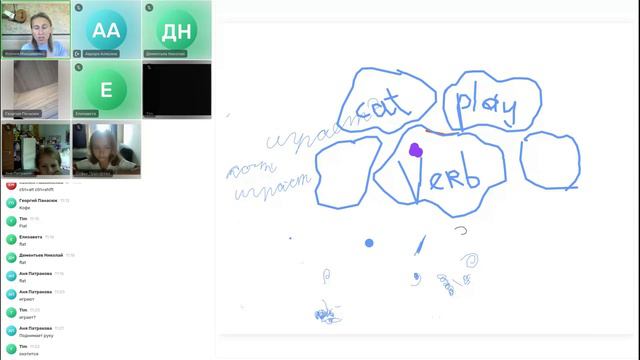 Английский язык 3 класс. Мини группы. ОУ 05.09.2024