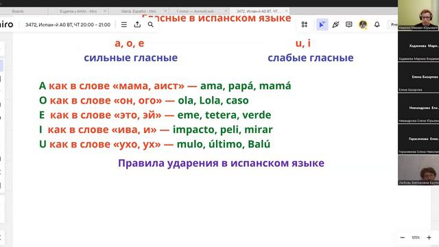3472, Испан-й A0 ВТ, ЧТ 20:00 – 21:00 —  Гласные в испанском языке + ударения