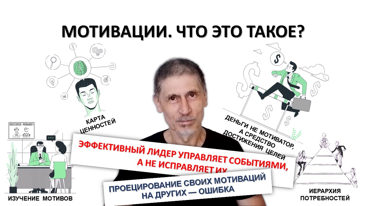 МОТИВАЦИИ Ч.1 - ЧТО ЭТО ТАКОЕ?