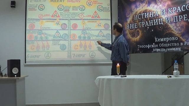 Творение кумар. А. В. Антипин.