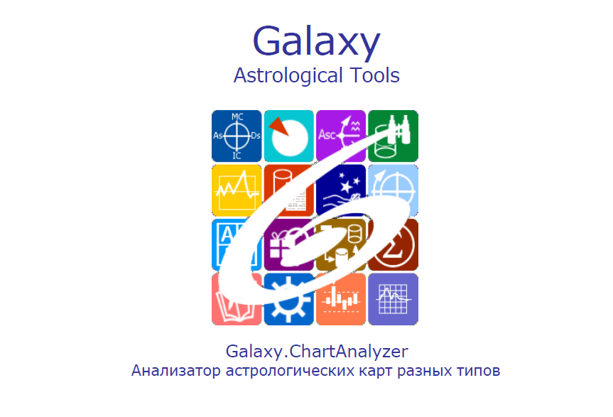 Промо-ролик. Астрологическая программа ChartAnalyzer - Анализатор карт. Часть 2 - новые возможности