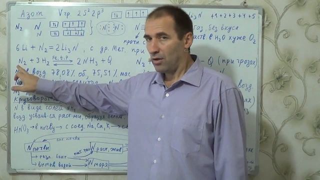 §28, 9 кл. Азот.mp4