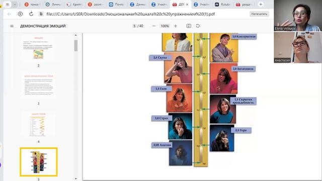Занятие 3.1 Публичные выступления