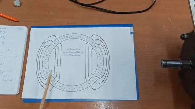 Несостоятельность классической теории работы АД