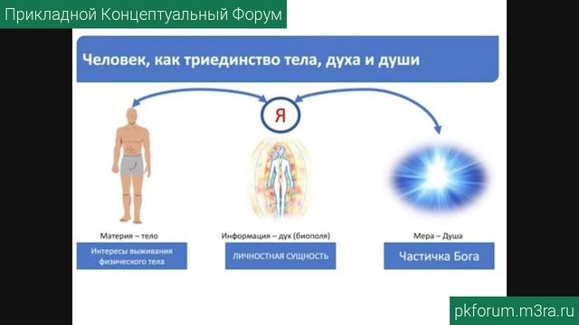 ПКФ #41. Андрей Сенчуков. Ра Свет не за горами...