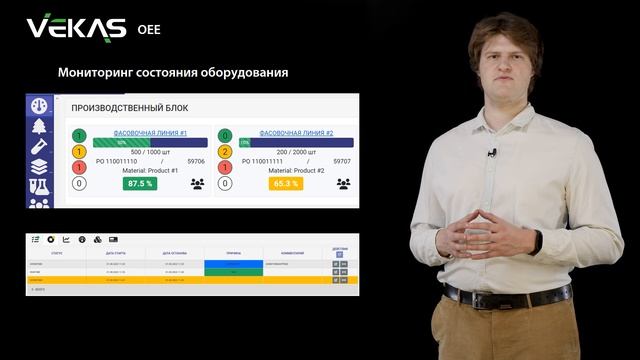 Маркировка пива "Честный ЗНАК" от VEKAS – часть 7