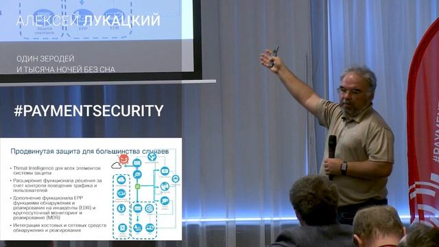 Борьба с 0day: алгоритм действий. Алексей Лукацкий