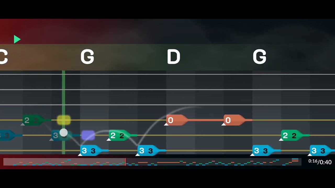 Уроки гитары 3 ур