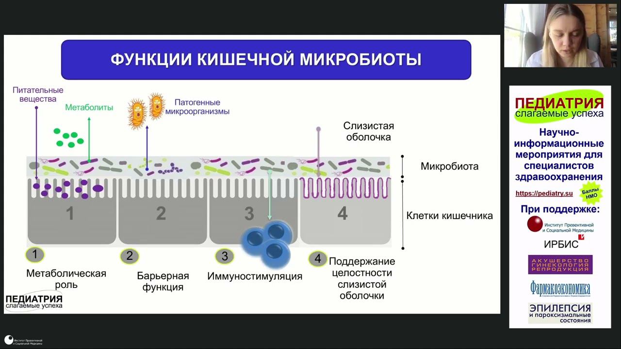 Важность контроля формирования кишечной микробиоты у детей первого года жизни