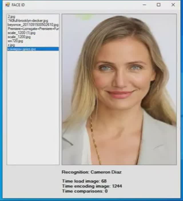 Face Recognition. Euclidean distance