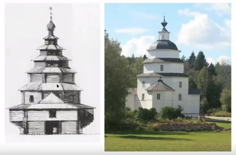 Х научно-практическая конференция «Новгород и Новгородская земля. Искусство и реставрация».19.10,с.1