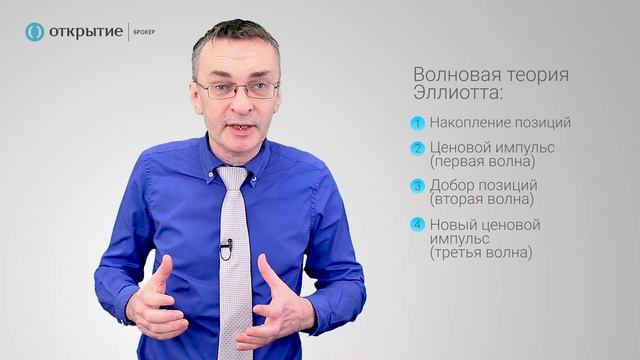 Урок 4 | Волновая теория Эллиотта