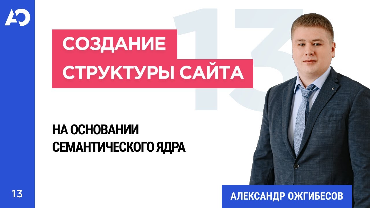 Как создать структуру сайта Пошаговый чек-лист построения структуры сайта