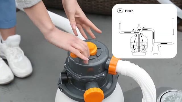 Режимы работы песчаного фильтра-насоса