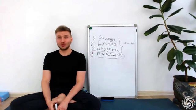 13.18. Медитация. Высшие ступени йоги