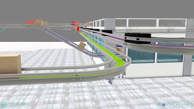 Институт Креономика. Визуализация  конвейерной системы.