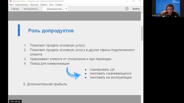 Линейка доп. продуктов и их роль в продвижении основной услуги