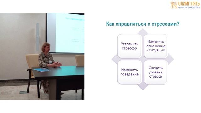 Врачи о важном. Семь шагов избавления от стресса