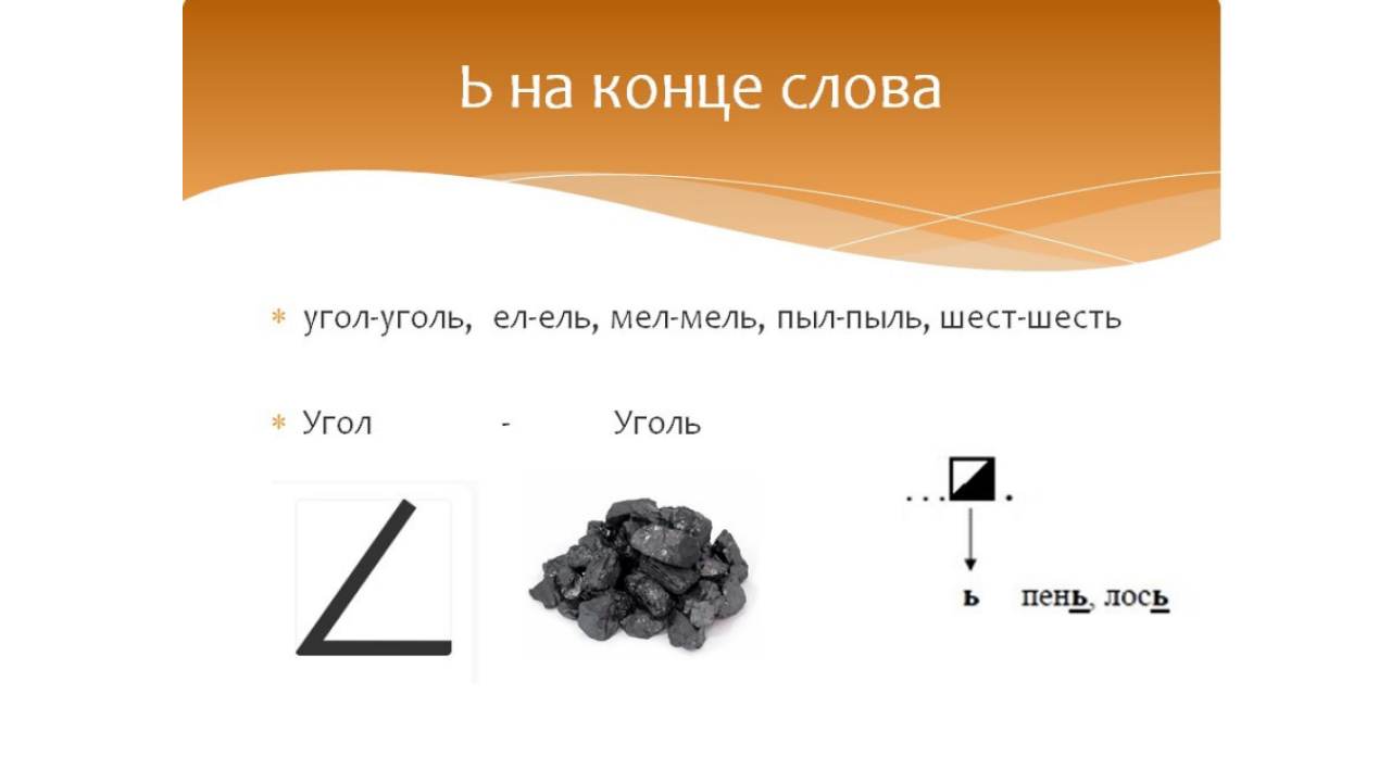 Обозначение мягкости согласных с помощью мягкого знака. Русский язык 1 класс.