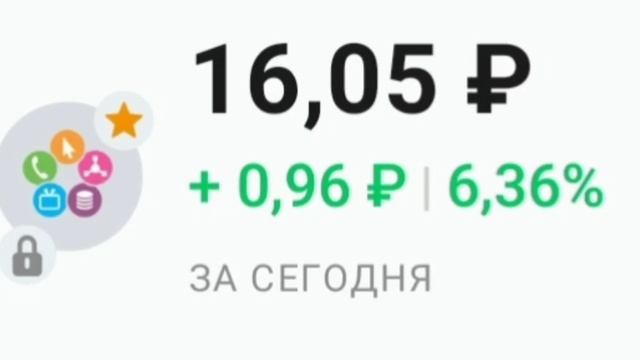 100 до 1000% День 7 Башинформсвязь (BISVP)