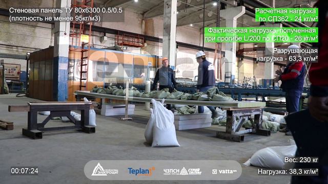 Натурные испытания стеновой сэндвич-панели МВУ ТУ 80х6300 0.5/0.5