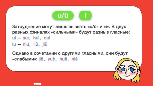 ДЛЯ НАЧИНАЮЩИХ УЧИТЬ КИТАЙСКИЙ ЯЗЫК.   НАЧАЛО.