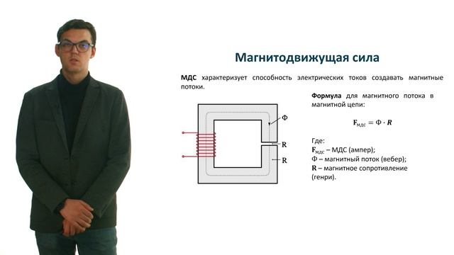 Видеолекция 12: Типы обмоток электрических машин