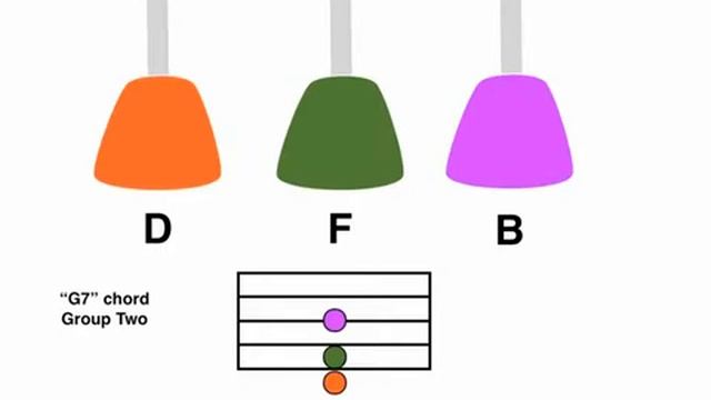 01 Диатонические колокольчики