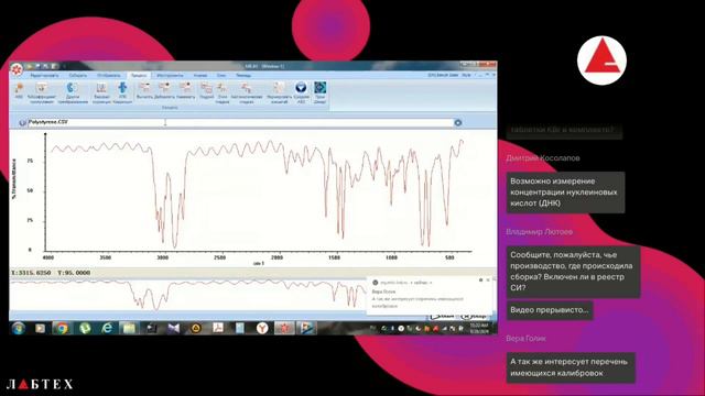ИК-Фурье спектрофотометры ХРОМАТРОН