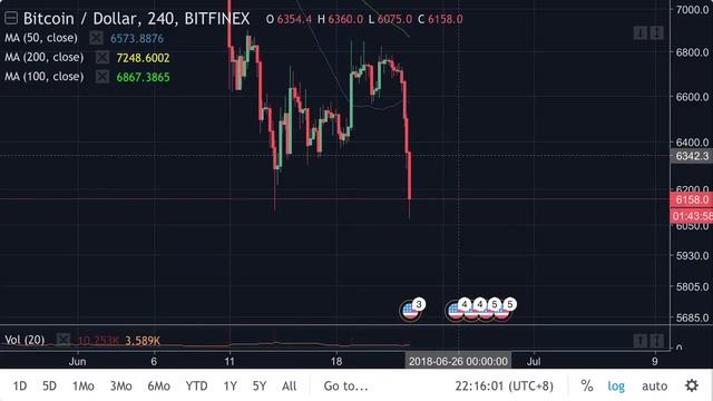 Небольшое дополнение к обзору от 22.06.2018.mp4