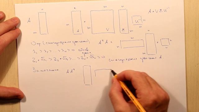 Сингулярные разложения. Тема
