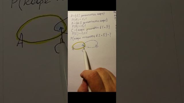 .Вероятность.