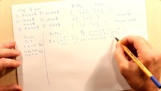 Полная матричная алгебра. Тема