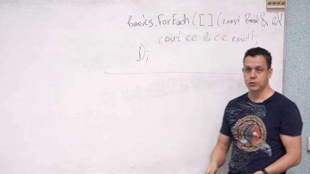 Паттерн проектирования Итератор